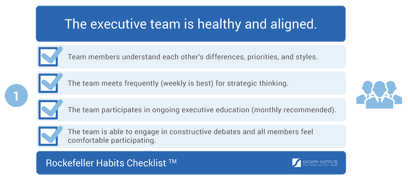 10 Rockefeller Habits — The Framework For Scaling Up Your Business NOW