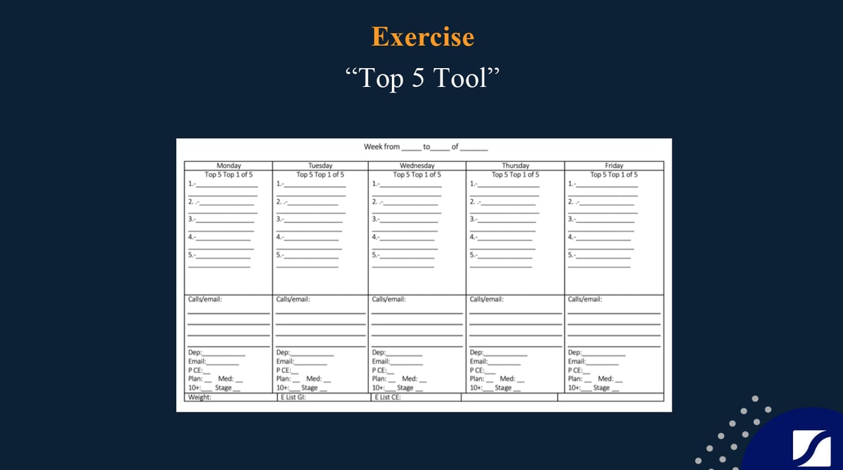 CEO SYSTEM: 9 Executable Ideas to Become a Better CEO