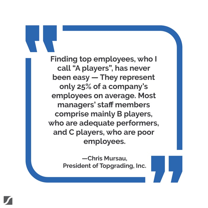 5 Must-Do’s For Finding And Interviewing Top Talent